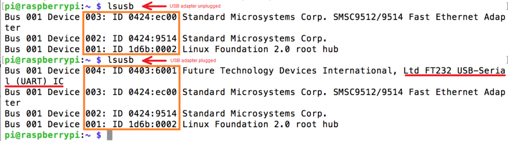 Contrôle de relais Nikobus avec Home de Apple - MForge